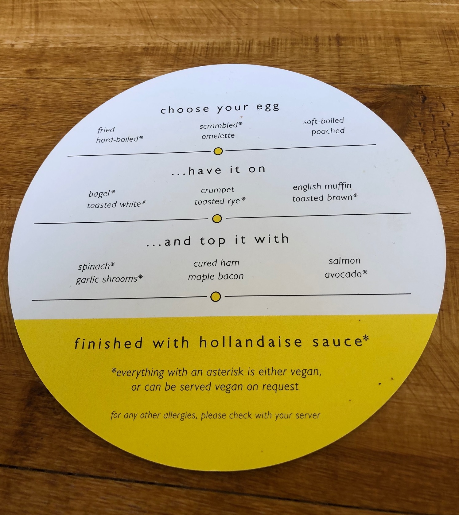 Yolk in Nottingham – Menu – The Nottingham Food Blog