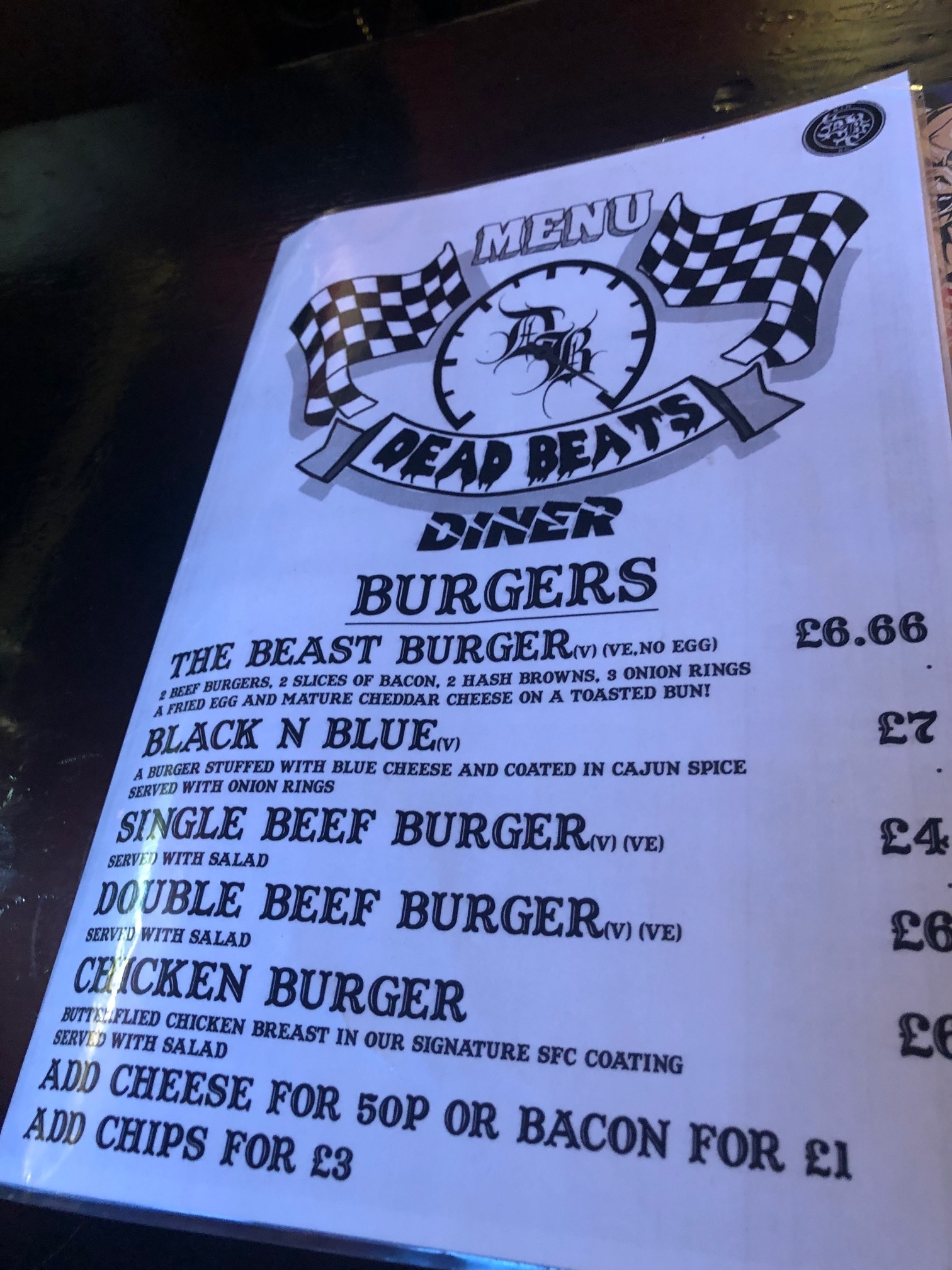 Ye Olde Salutation – Burger Menu – The Nottingham Food Blog