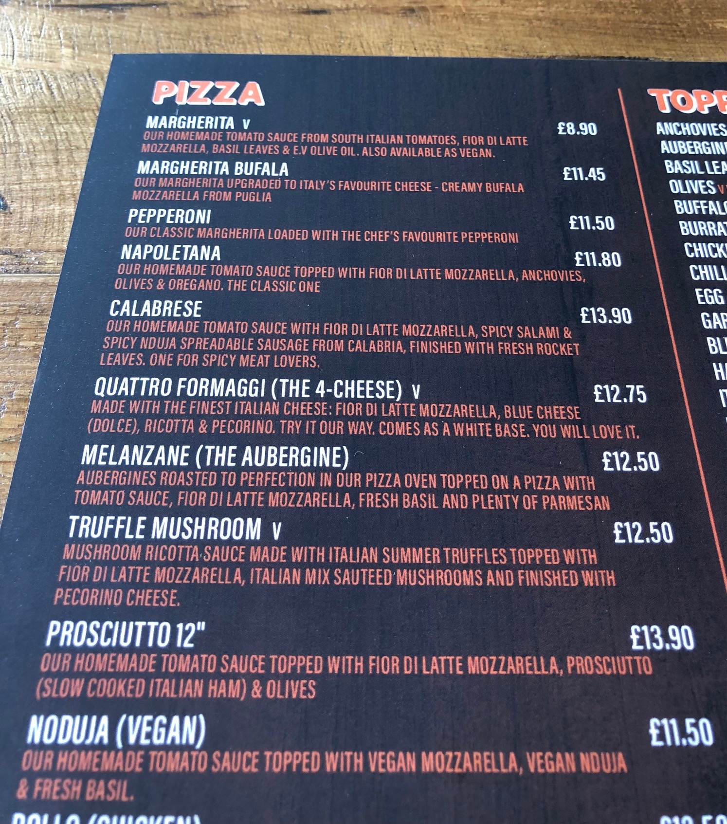 Triangle Pizza Menu – The Nottingham Food Blog