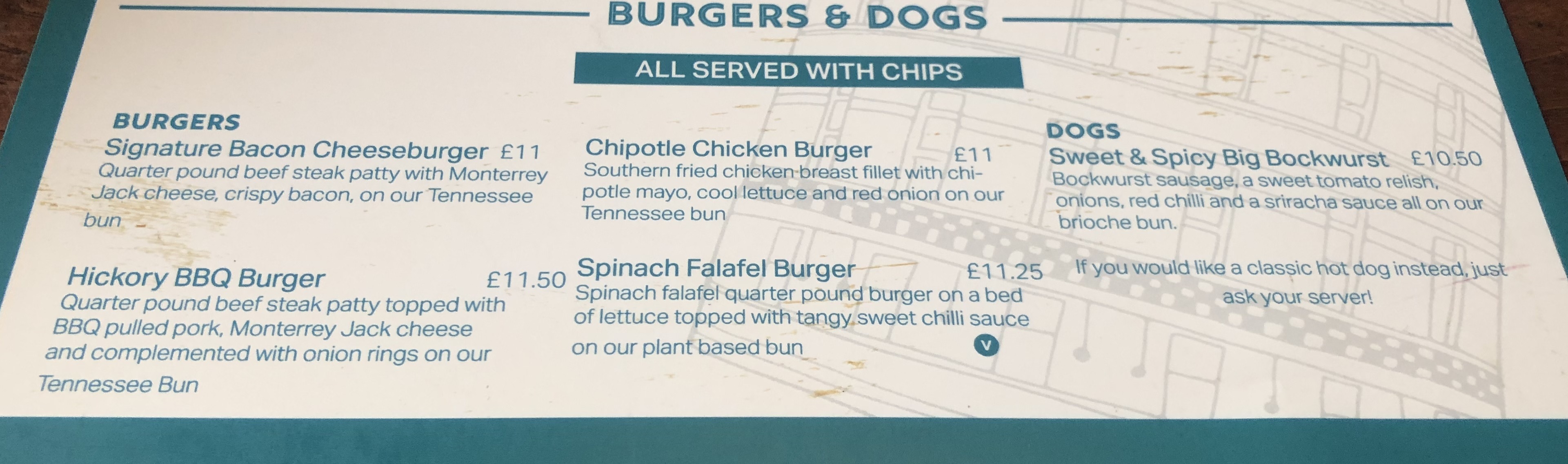 Burger menu at The Roundhouse – The Nottingham Food Blog