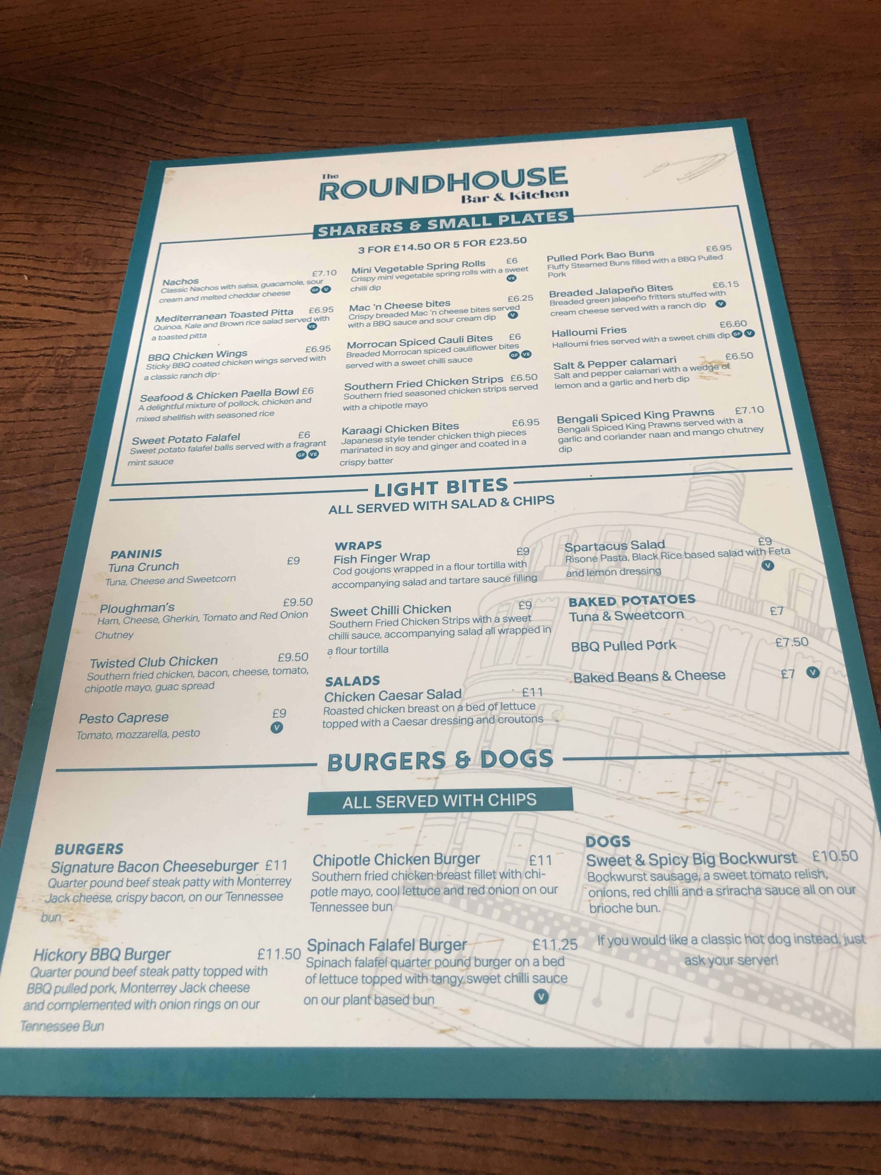 Food Menu at The Roundhouse – The Nottingham Food Blog
